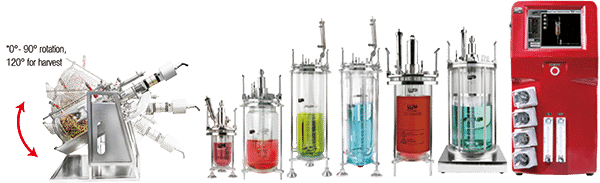 Winpact Evo Fermentation System FS-07 series | GMI - Trusted Laboratory ...