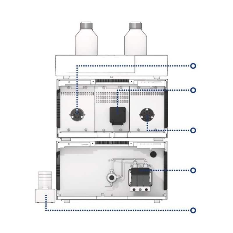 AZURA Prep LC Cannabis Purifier | GMI - Trusted Laboratory Solutions