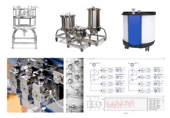 GMI Pilot and Process Scale Chromatography and Mixing Solutions | GMI ...